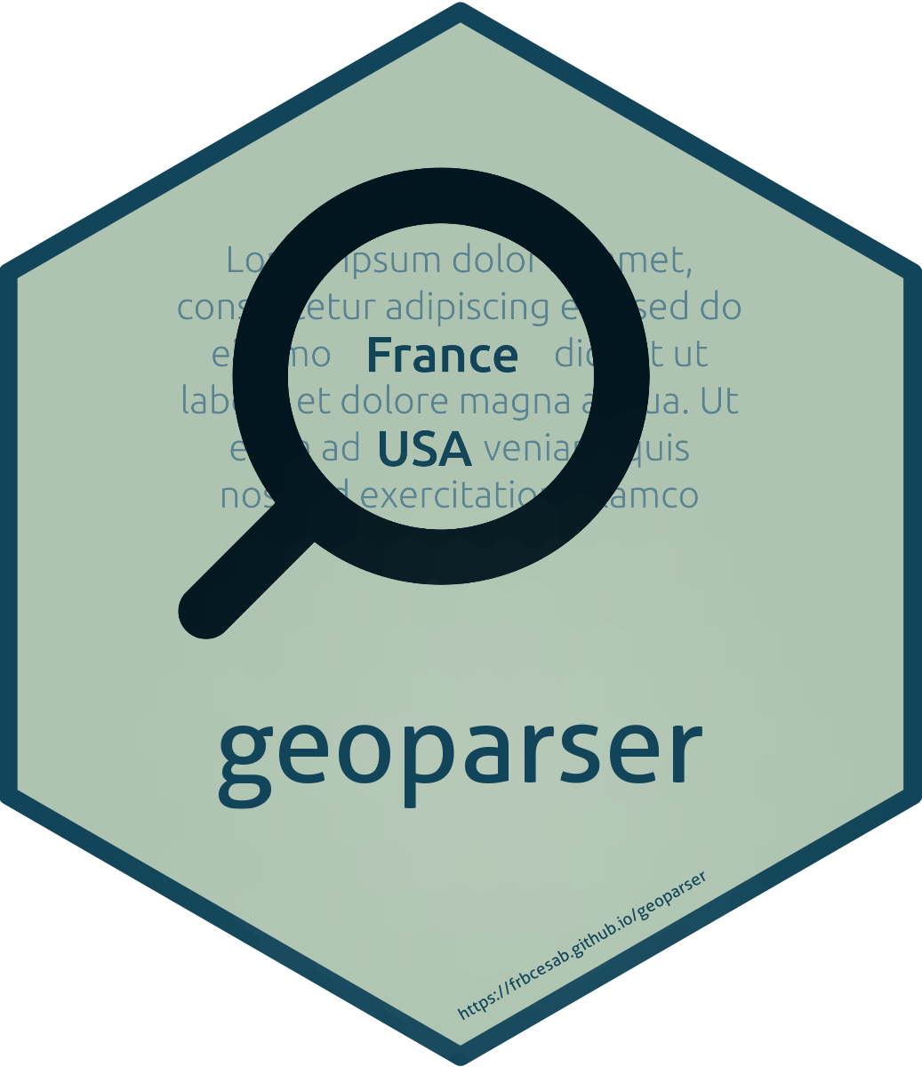 Detect Country Names In Documents Geoparser
